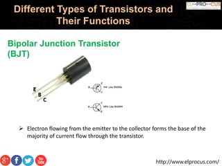 Types Of Transistors Pdf