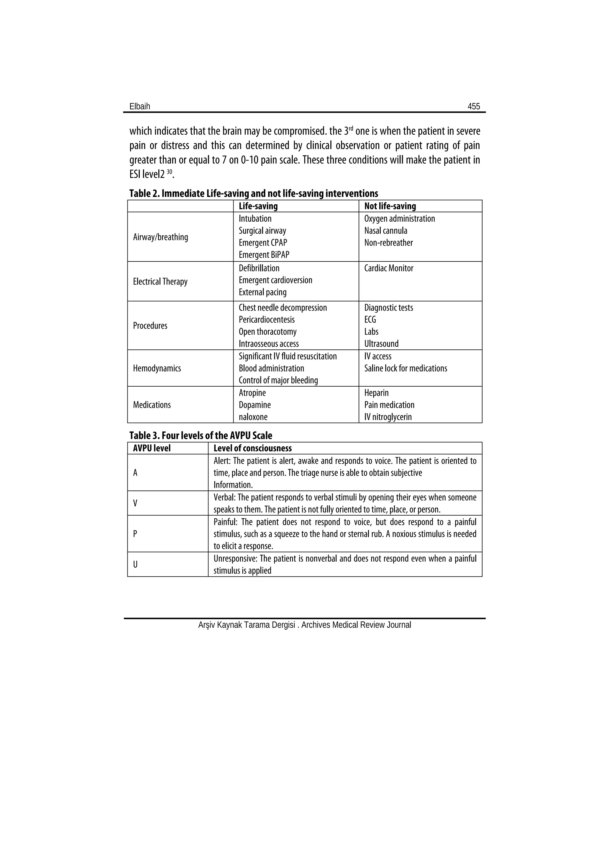 Different types of_triage | PDF