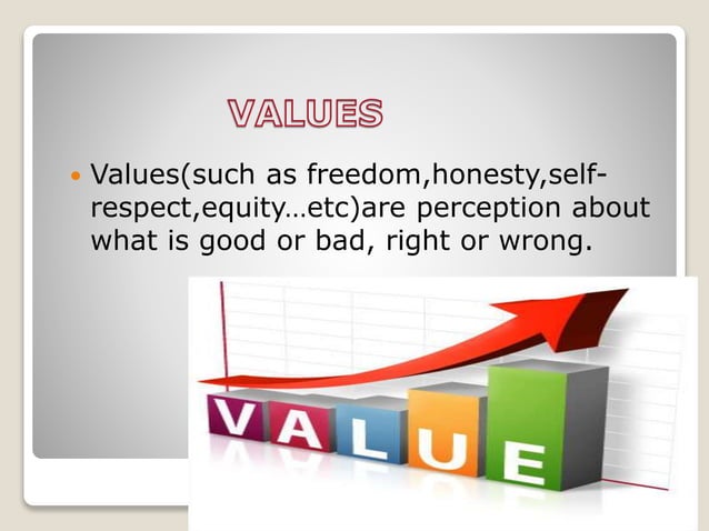 Different types of values | PPTX