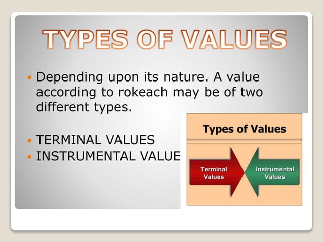 Different types of values | PPTX