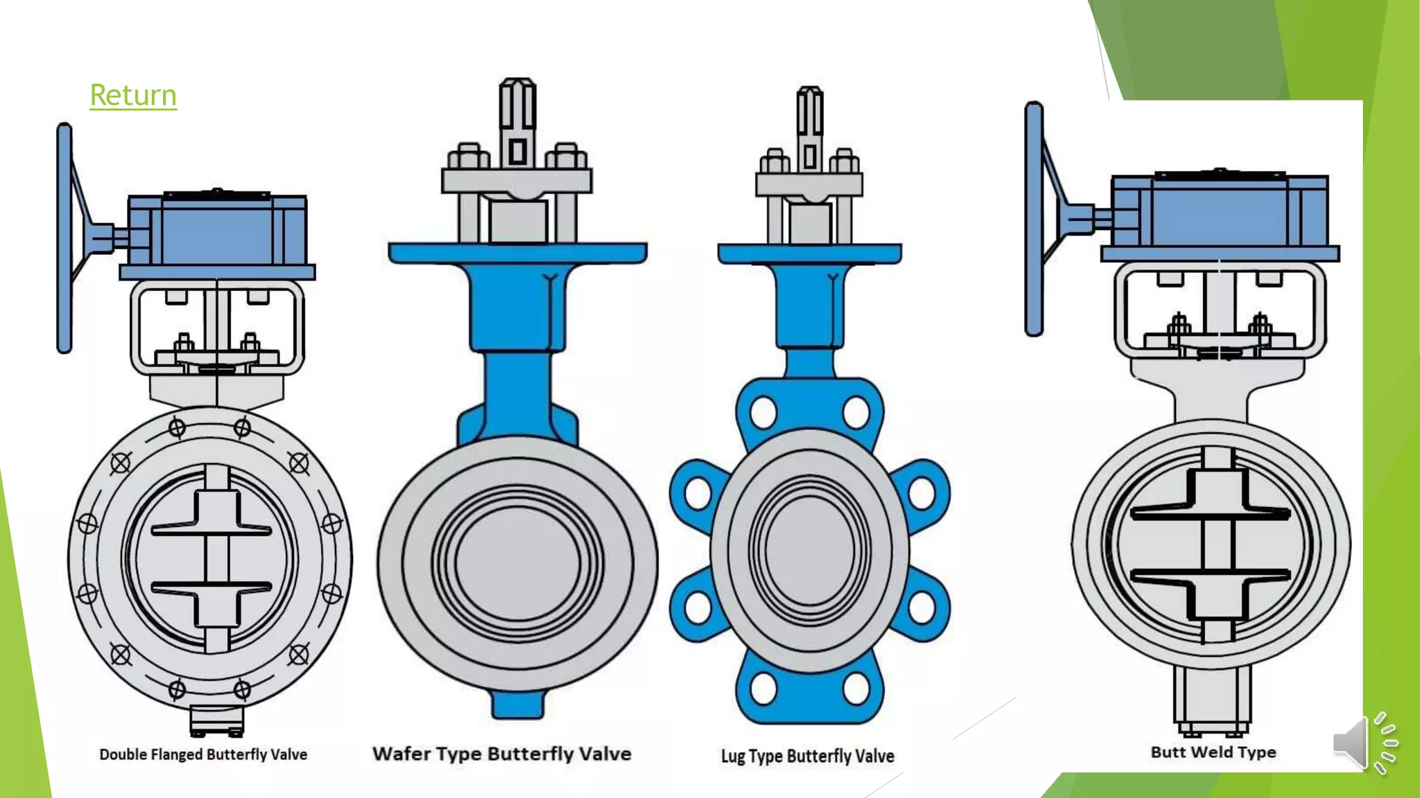 Different types of valves used in piping | PPTX