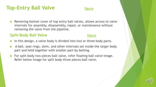 Different types of valves used in piping | PPTX