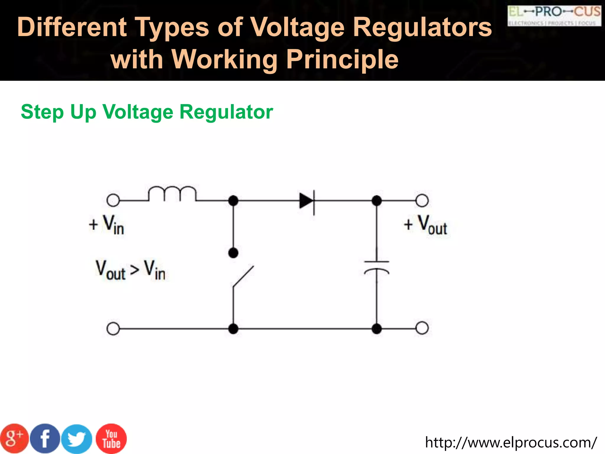 Different Types of Voltage Regulators with Working Principle | PPTX