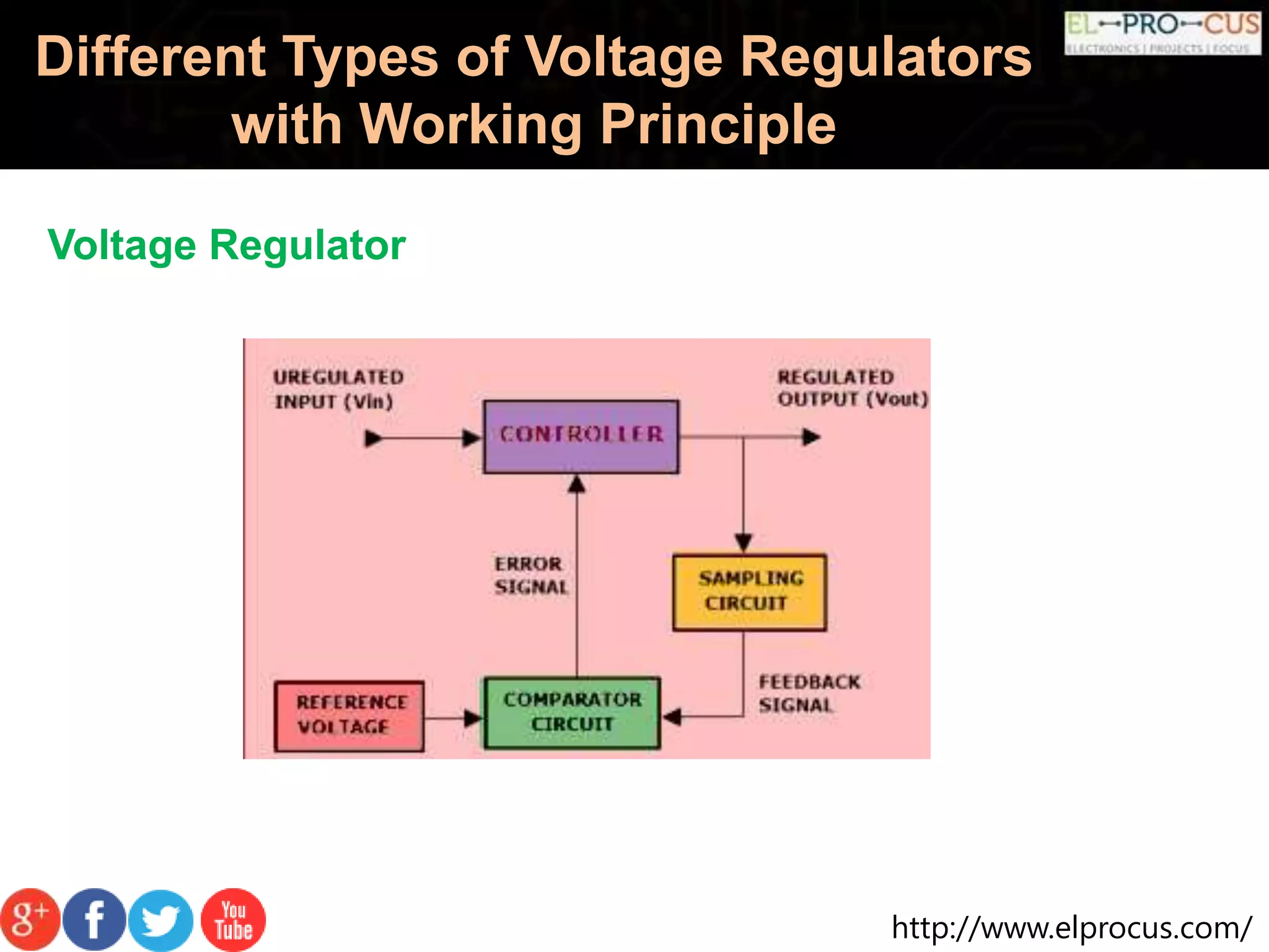 Different Types of Voltage Regulators with Working Principle | PPTX