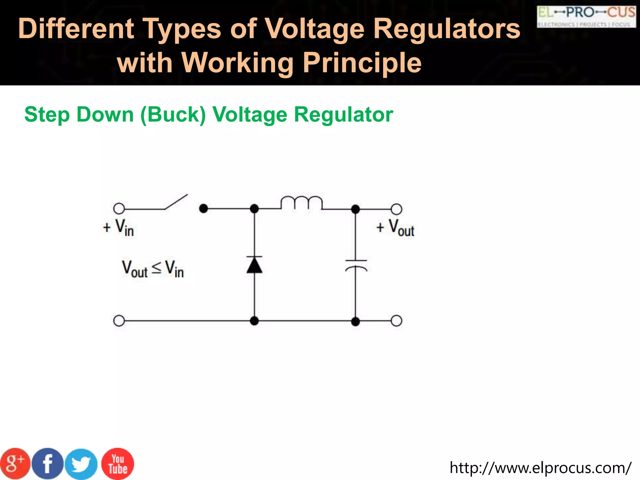 Different Types of Voltage Regulators with Working Principle | PPTX