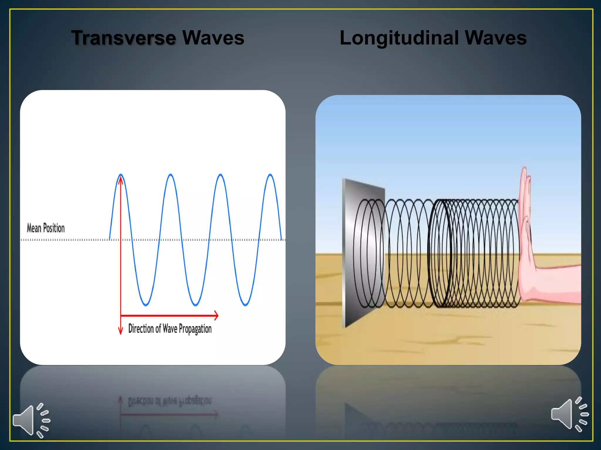 Different types of waves | PPT