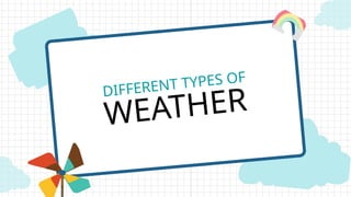 Different Types of Weather Educational Presentation in Blue and White ...
