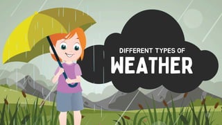 Different Types of Weather Science Presentation in Colourful ...