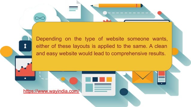 Different types of website design layouts | PPT