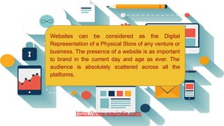 Different types of website design layouts | PPT