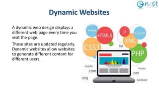 Different types of websites | PPT