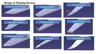 DIFFERENTTYPESOFWINGLETSANDTHEIRCORRESPONDINGVORTICES.pptx