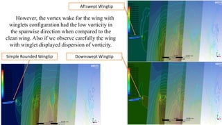 DIFFERENTTYPESOFWINGLETSANDTHEIRCORRESPONDINGVORTICES.pptx