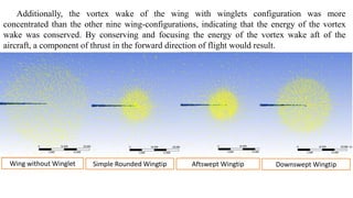 DIFFERENTTYPESOFWINGLETSANDTHEIRCORRESPONDINGVORTICES.pptx