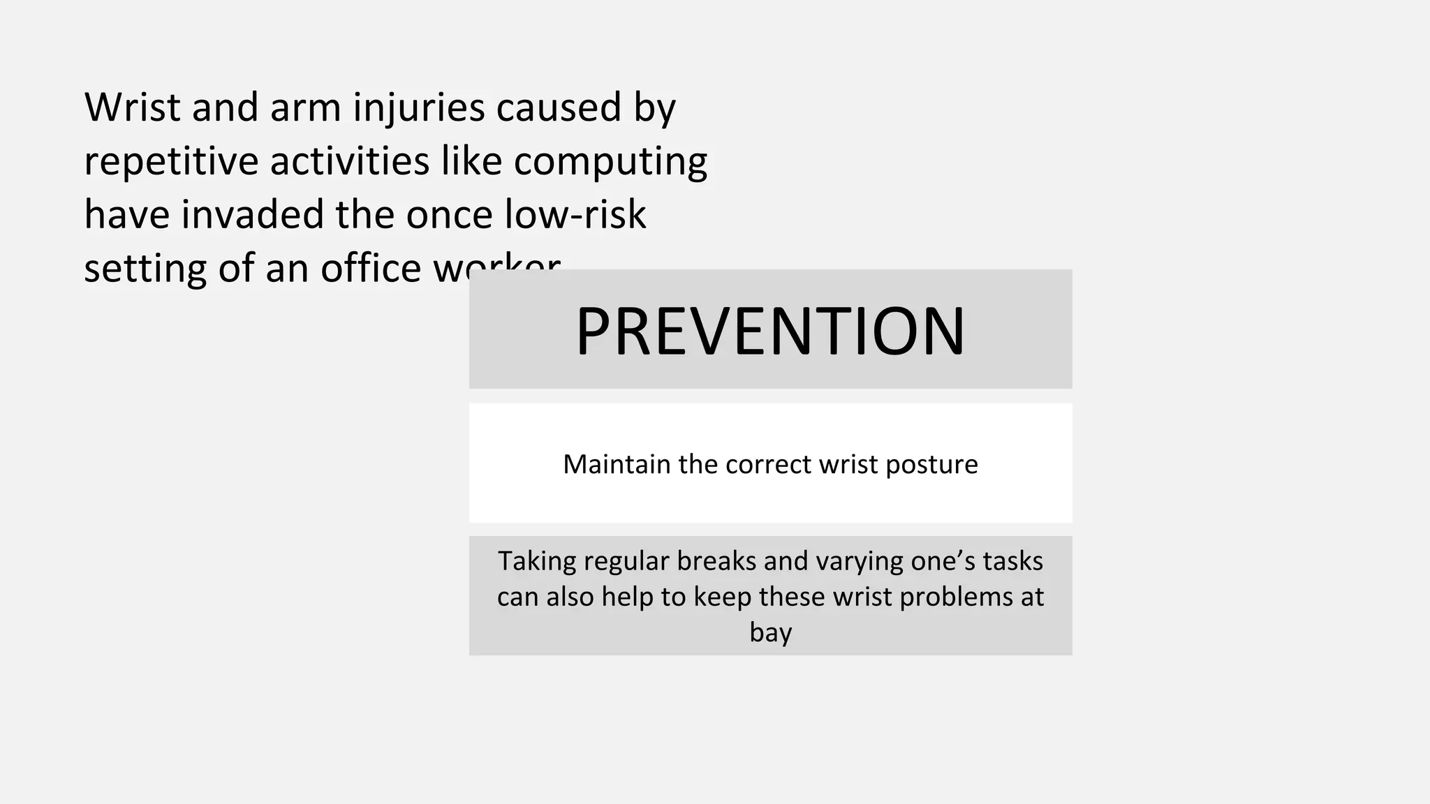 Different types of Wrist Movements Explained | PPTX
