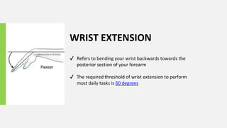 Different types of Wrist Movements Explained | PPTX