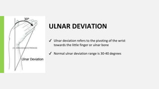 Different types of Wrist Movements Explained | PPTX