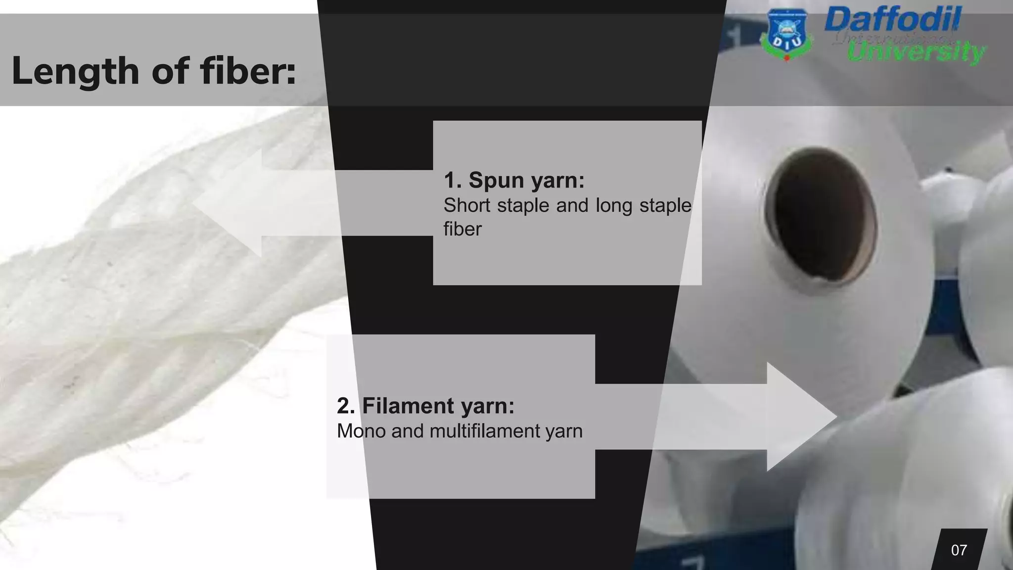 Different types of yarn | PPTX