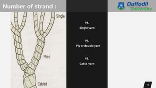 Different types of yarn | PPTX