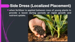 Different_Types_or_Methods_of_Applying_Fertilizer[1].pptx