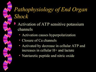 different types shock and their management.ppt