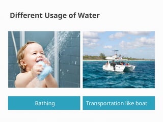 Different Types of Waters and Its Usages | PPTX