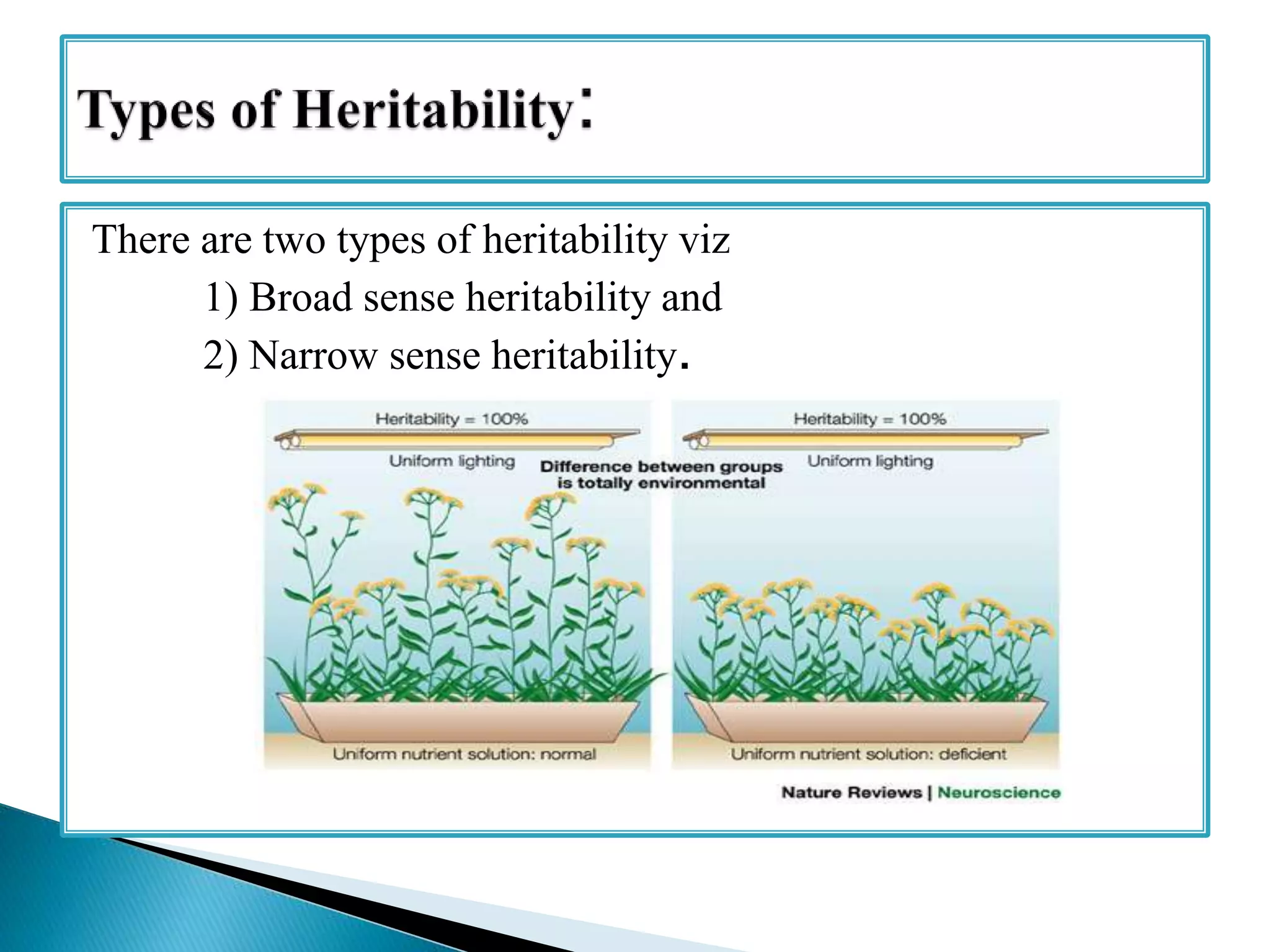 Different variance components in genetics | PPTX
