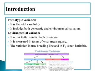 Different variance components in genetics | PPTX