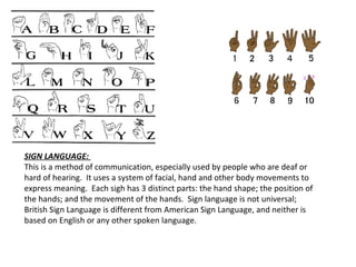 Different ways of communication | PPT