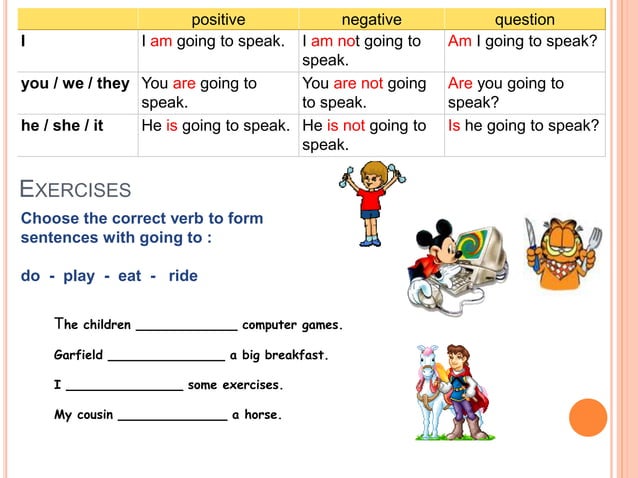 Different ways to express future tense | PPT