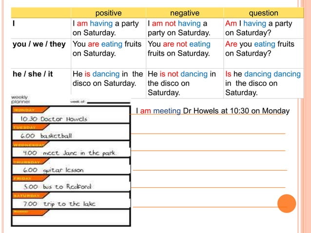 Different ways to express future tense | PPT