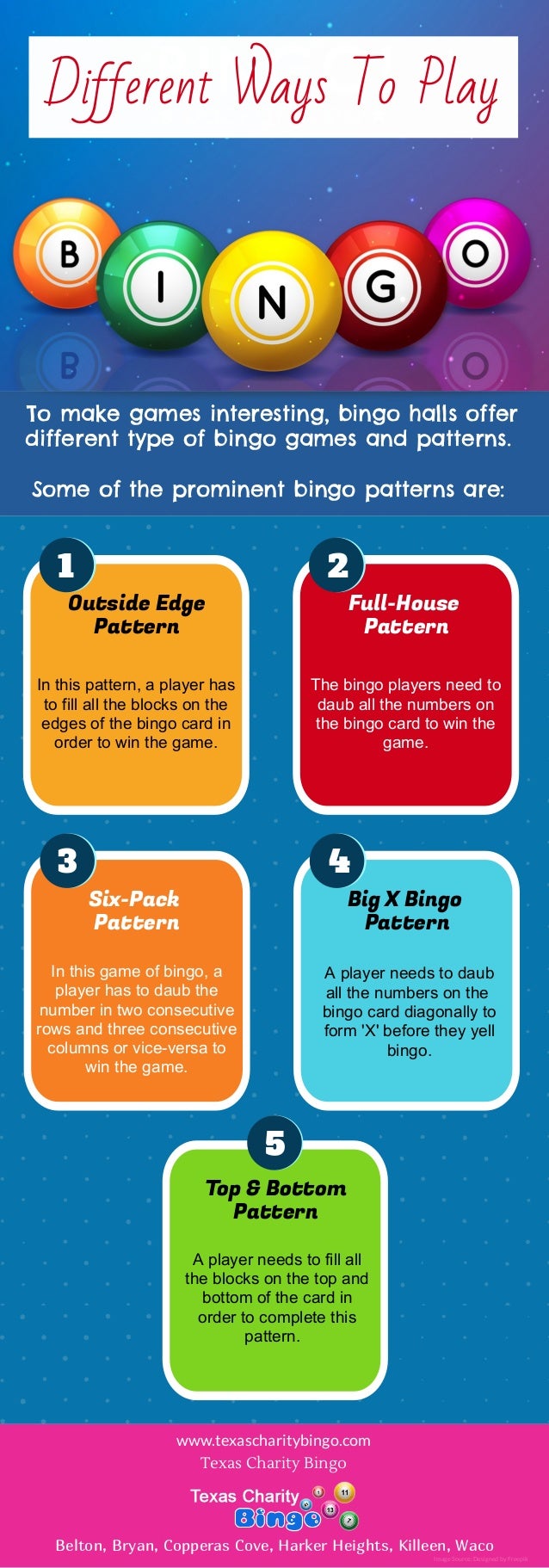 Different Ways To Play Bingo Different Ways To Play Bingo