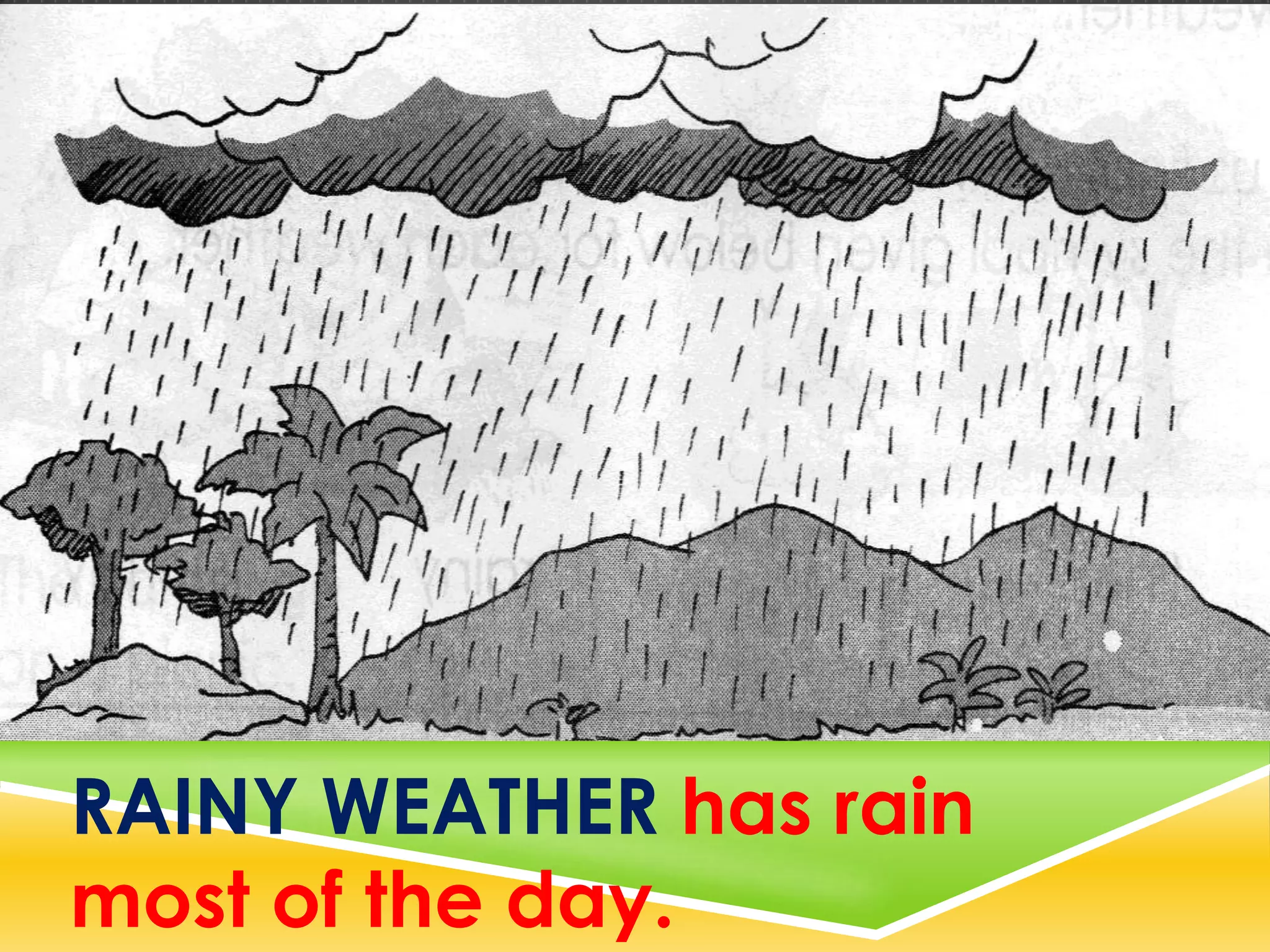 Different Weather Conditions | PPTX