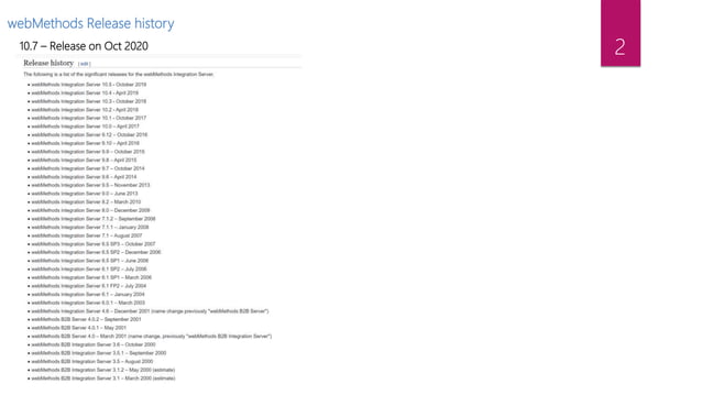 Different SoftwareAG webMethods components | PPTX