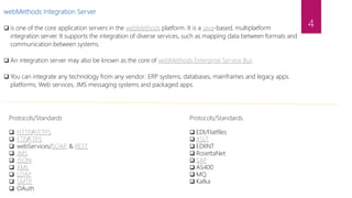 Different SoftwareAG webMethods components | PPTX