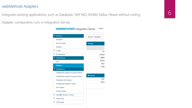 Different SoftwareAG webMethods components | PPTX