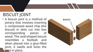 DiffereXFJGCNHVNBnt Wood Cuts & Joints.pptx