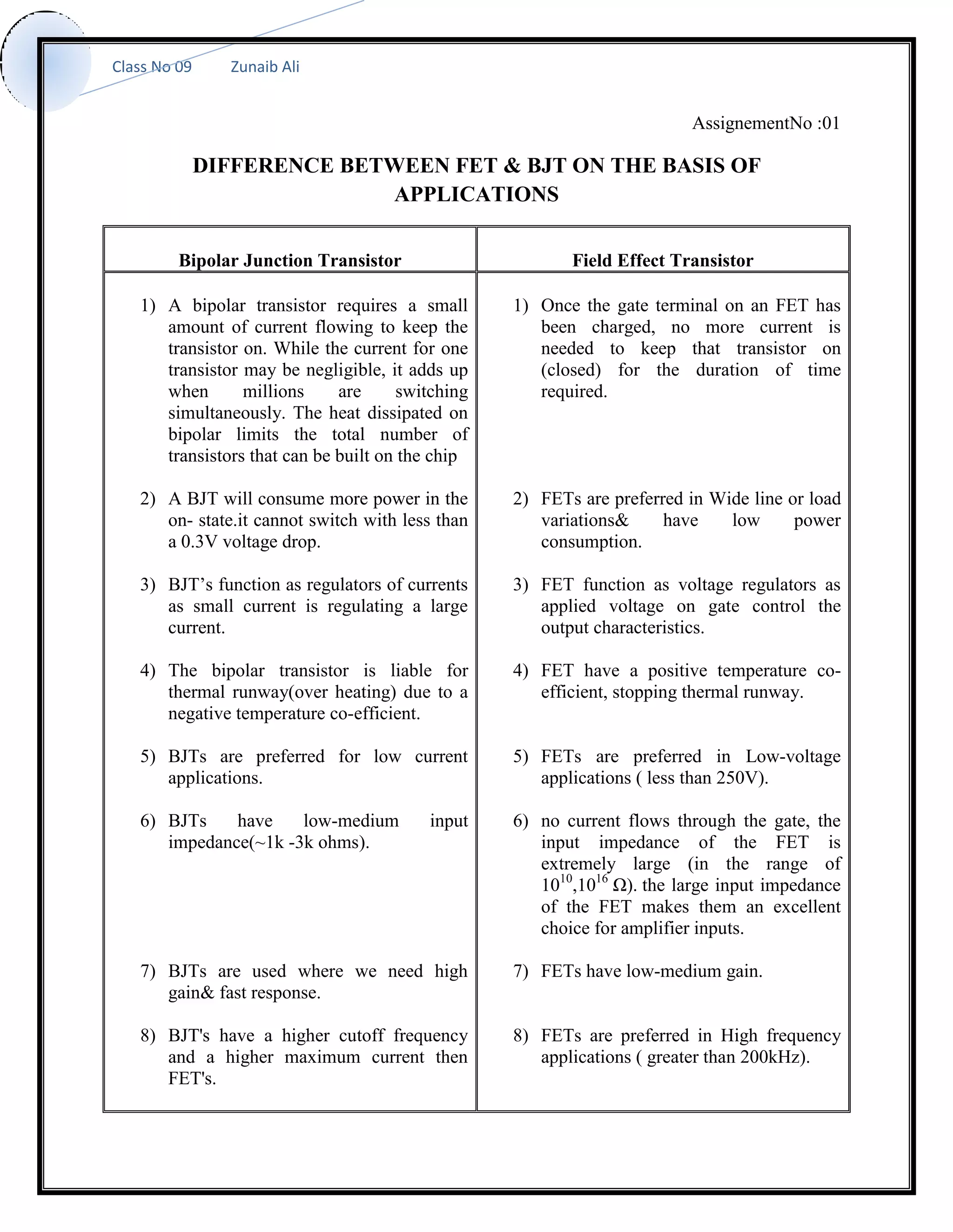 Differnce bw bjt & fet | DOCX