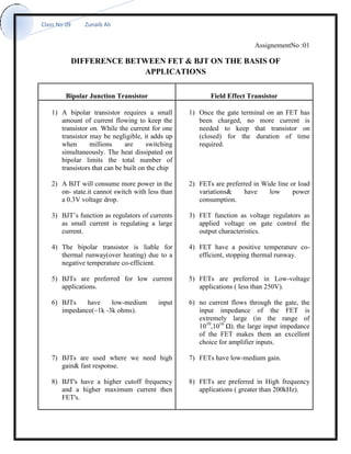 Differnce bw bjt & fet | DOCX