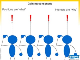 Diffficult Stakeholders PCA14 | PPT