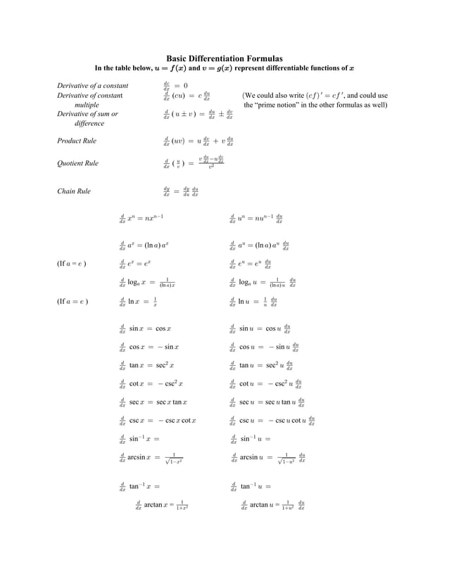 Differentiate formula | PDF