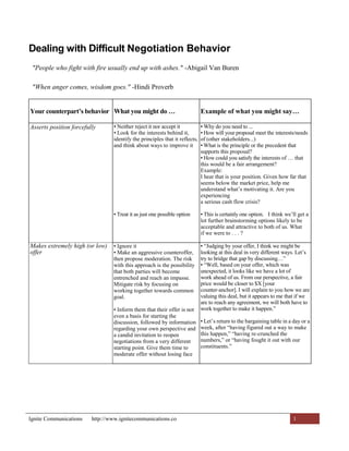 Dealing with Difficult Negotiator Behavior | PDF