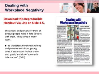 Dealing with Difficult People Handout from HandoutsPlus.com - Visit to ...