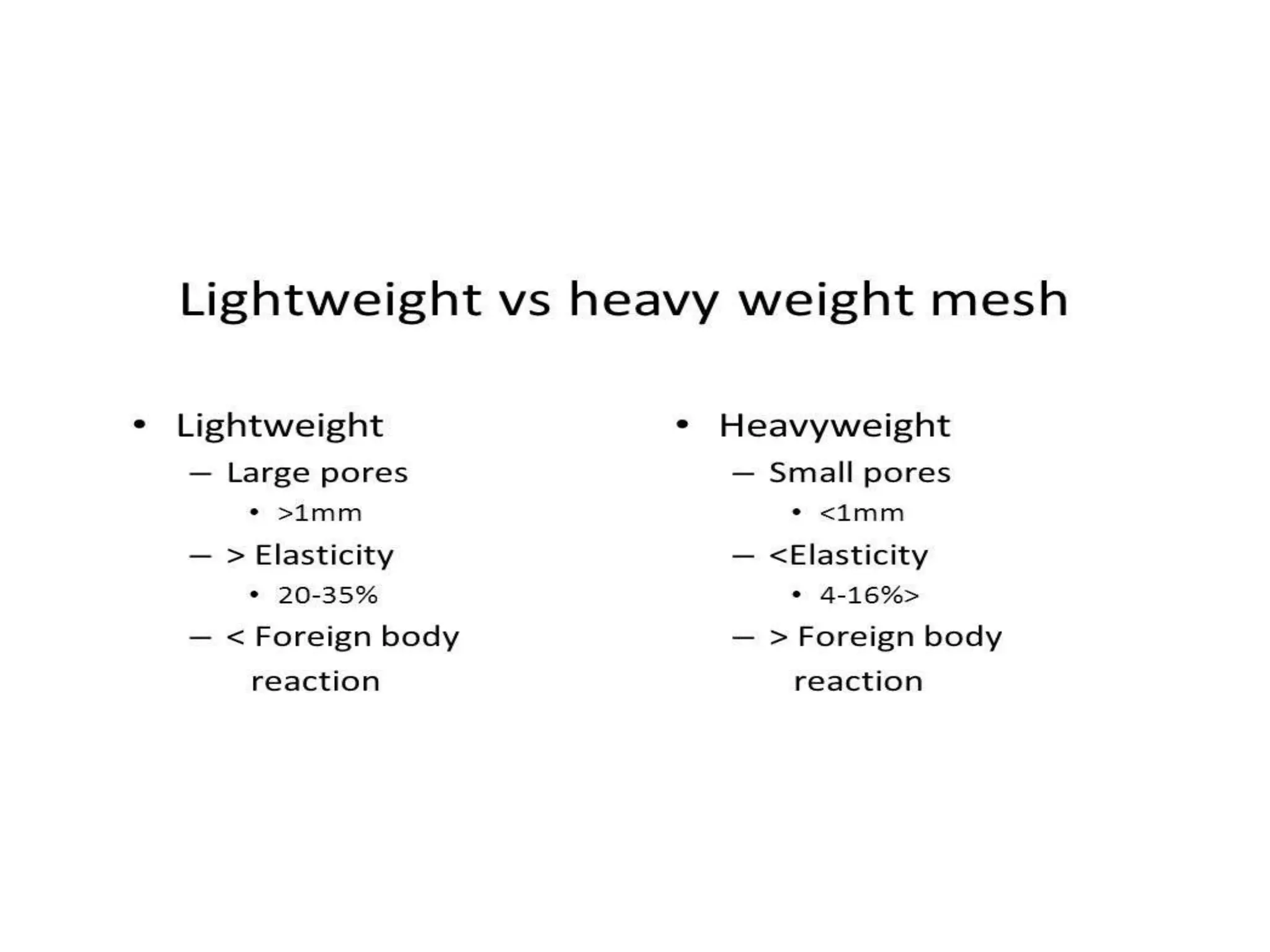 Difficult abdominal Wall | PPTX