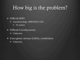 Difficult airway management | PDF