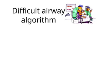 Difficult airway algorithm final-2.pptx,safe airway management | PPTX