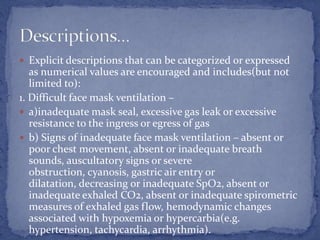 Managing the Difficult Airway | PPTX
