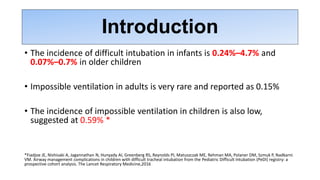 Difficult airway guidelines paeds | PPTX