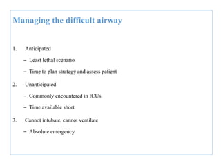 Difficult airway in ICU by Dr. Aditya Jindal | JIndal Chest Clinic | PPTX