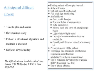 Difficult airway in ICU by Dr. Aditya Jindal | JIndal Chest Clinic | PPTX